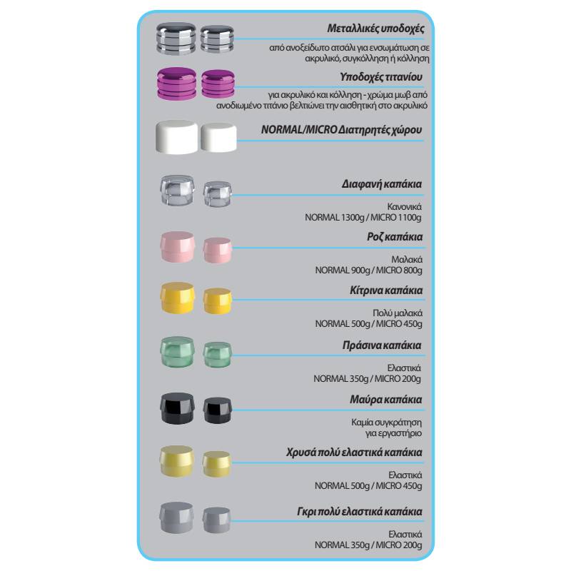 Κίτρινα συγκρατητικά καπάκια OT Cap micro size – Dental Link Ε.Π.Ε